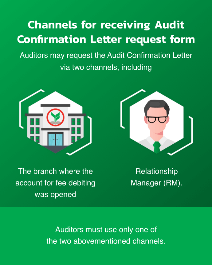 Audit Confirmation Letter - KASIKORNBANK