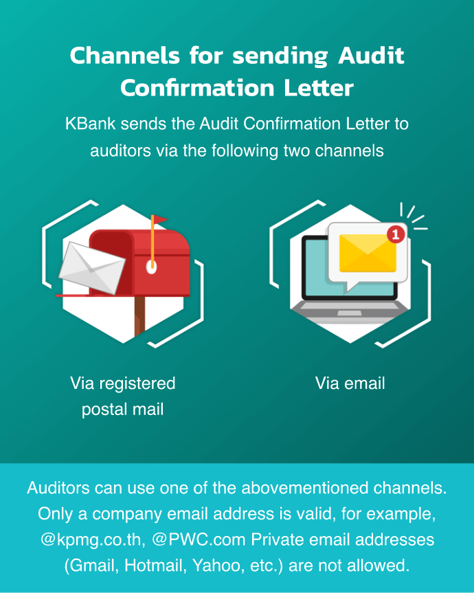 Audit Confirmation Letter - KASIKORNBANK