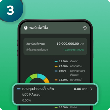 ตรวจสอบมูลค่าเงินสะสมกองทุนสำรองเลี้ยงชีพ ของ KAsset บน K PLUS - ธนาคารกสิกรไทย