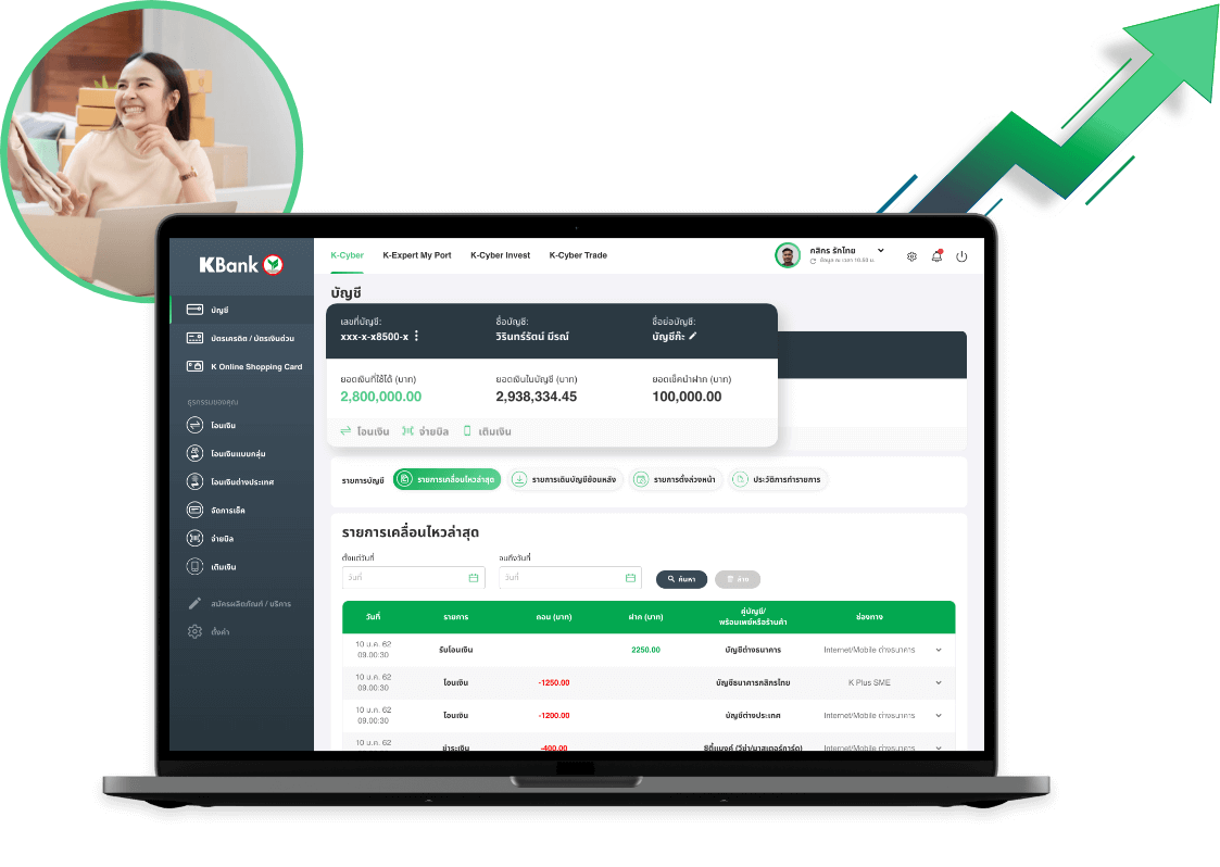 K BIZ - ธนาคารกสิกรไทย