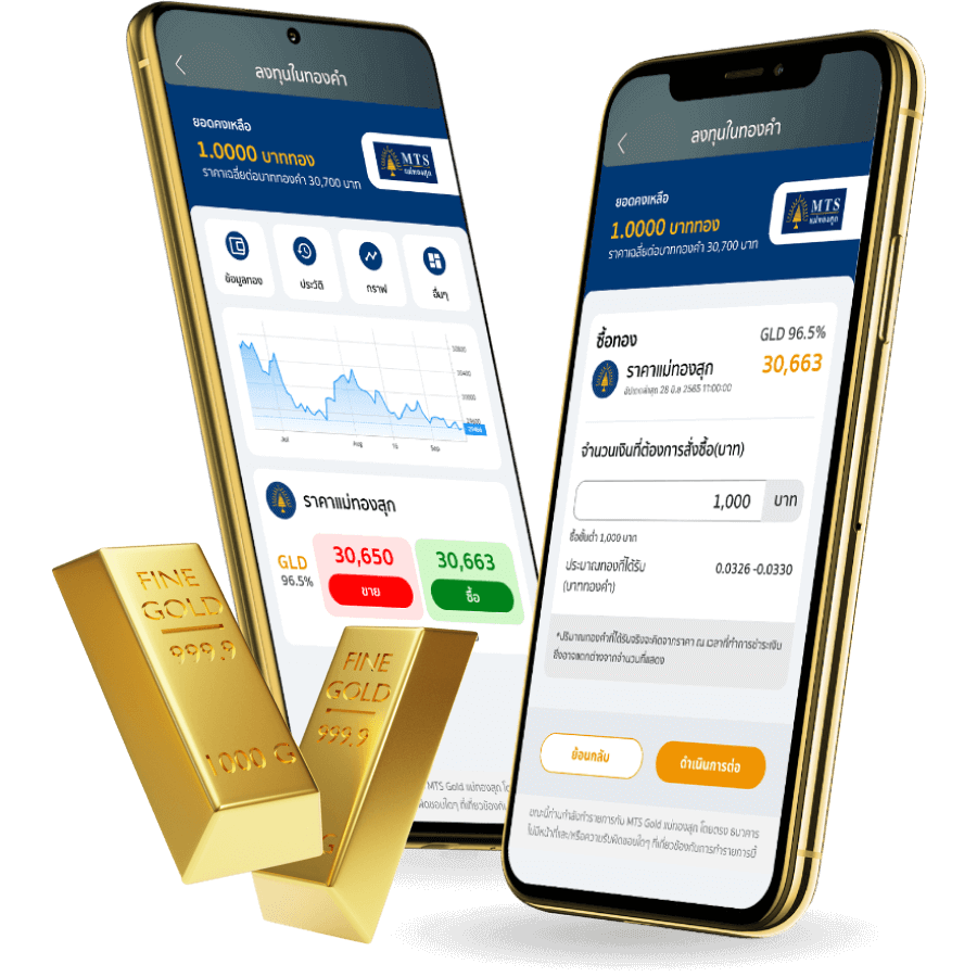 ซื้อ-ขายทองคำ(Gold) บน K PLUS - ธนาคารกสิกรไทย