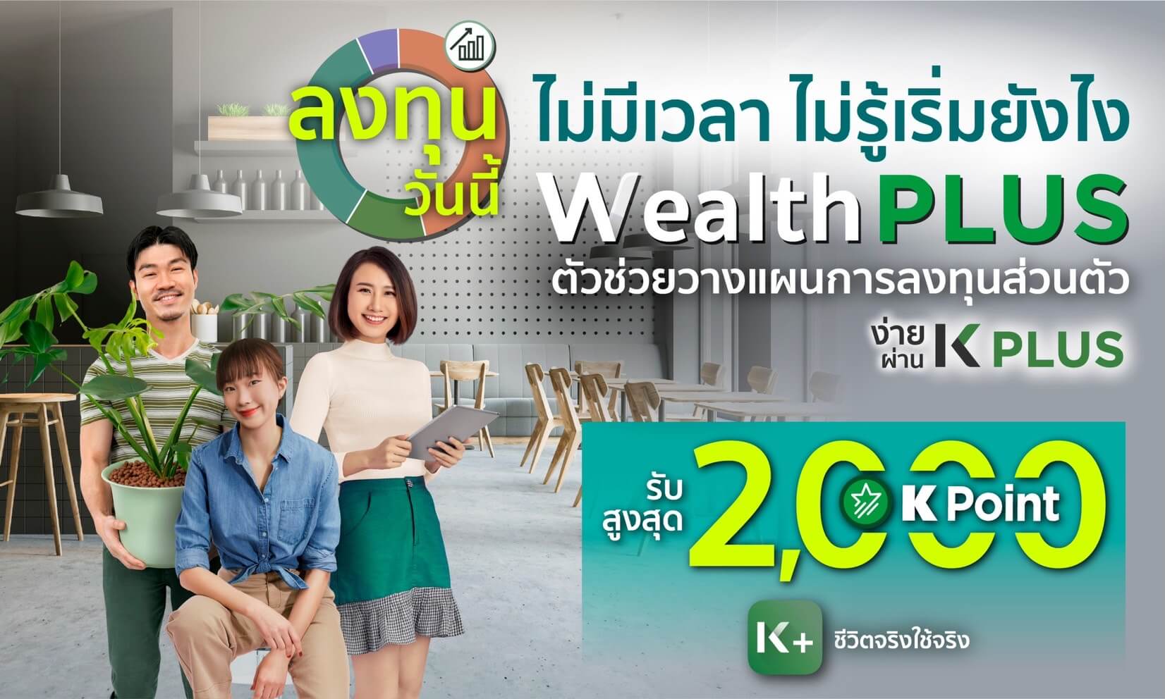 Wealth PLUS ตัวช่วยวางแผนการลงทุน - ธนาคารกสิกรไทย