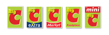 KBank Service ฝาก-ถอน เงินสะดวก ใกล้ที่ไหน ไปที่นั่น - ธนาคารกสิกรไทย