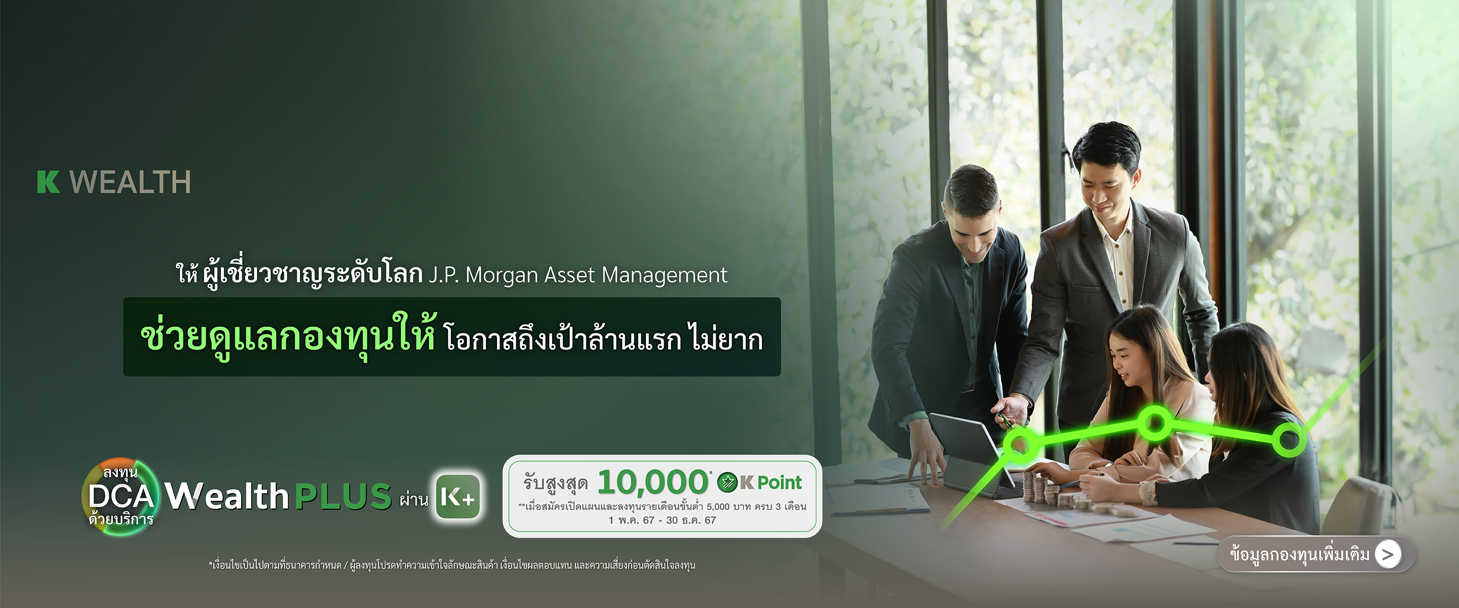 รับ K Point สูงสุด 10,000 คะแนน เมื่อลงทุนรายเดือนผ่าน Wealth PLUS ตาม ...