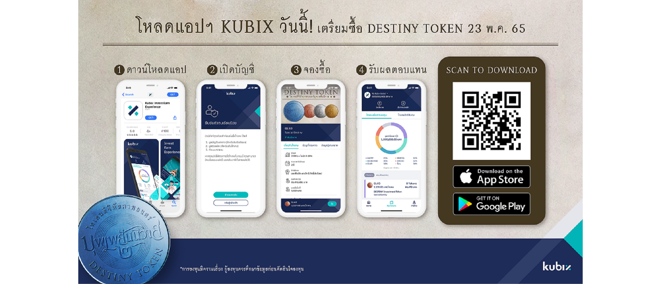 Kubix to offer ‘DESTINY TOKEN’ to the general public on May 23 - KASIKORNBANK