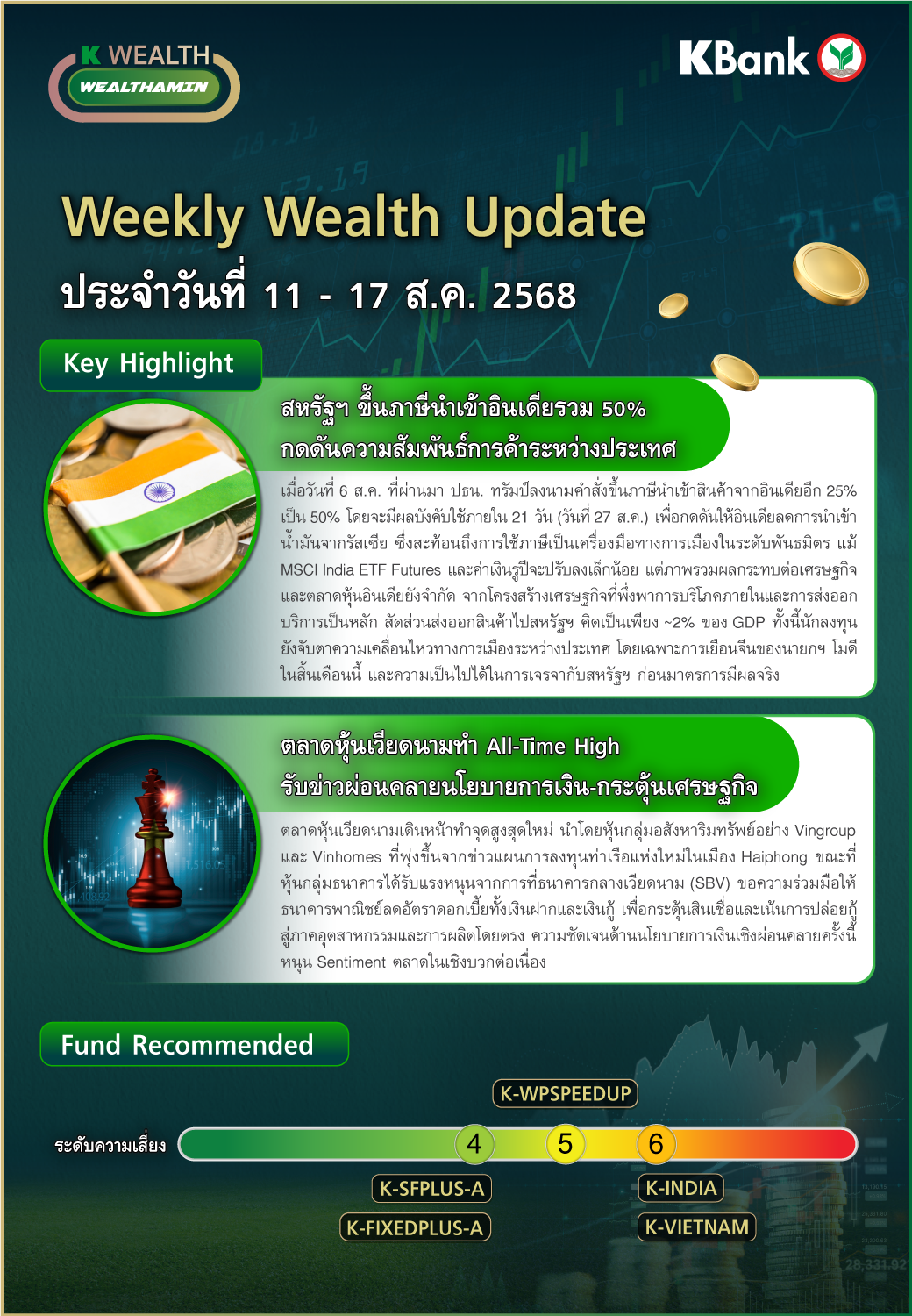 Weekly Wealth Update ประจำวันที่ 11 - 17 ส.ค. 2568 - K WEALTH
