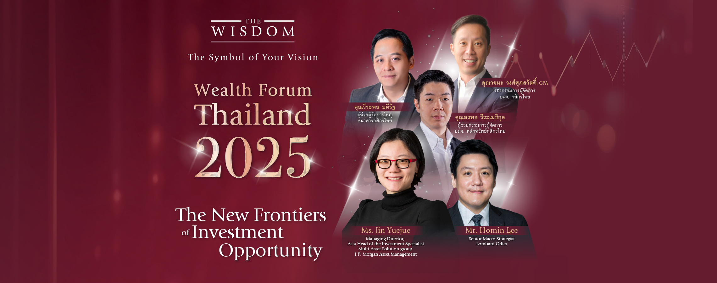 Wealth Forum - จับสัญญาณความผันผวนเศรษฐกิจโลก 2025 จากมาตรการภาษีและ ...